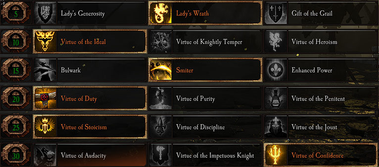 Vermintide 2 - Grail Knight Build and Guide | FPS Champion