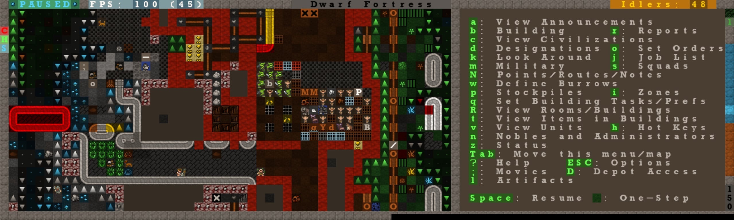 A Quick & Easy Guide To Understanding All Dwarf Fortress World ...